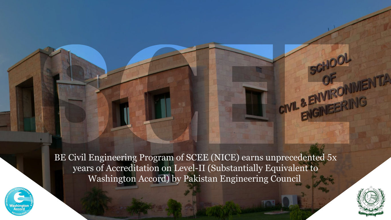 National University of Sciences and Technology (NUST)